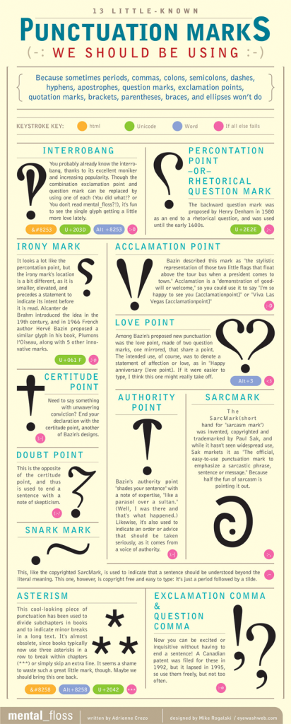 13 Punctuation Marks You Definitely Don’t Know - The Trent